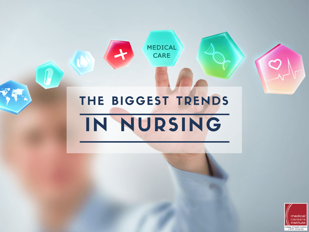 Current Trends In Nursing Education Ppt Slideshare Current Trends In Nursing Education Ppt Slideshare